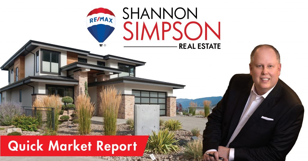 April 2023 | Quick Market Report